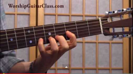 Left Hand Guitar Exercises To Help Your Guitar Technique